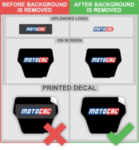 Design Best Practice - Motocal