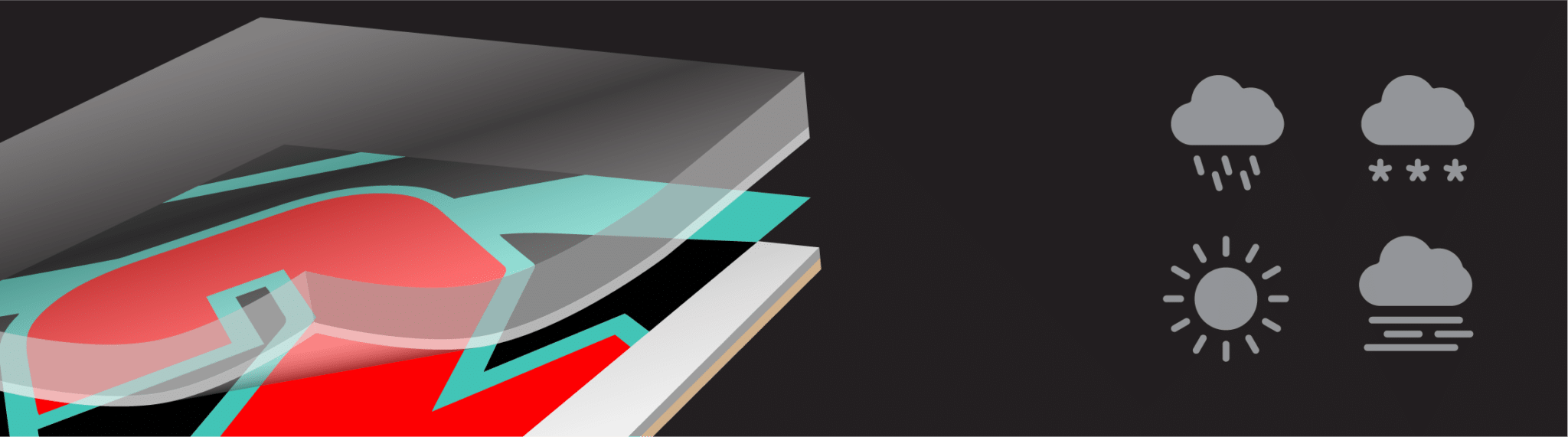 Motocal Process for Custom Decals - Motocal